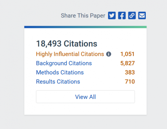 Know Your Citations Better with Citation Context Analysis — Researcher ...