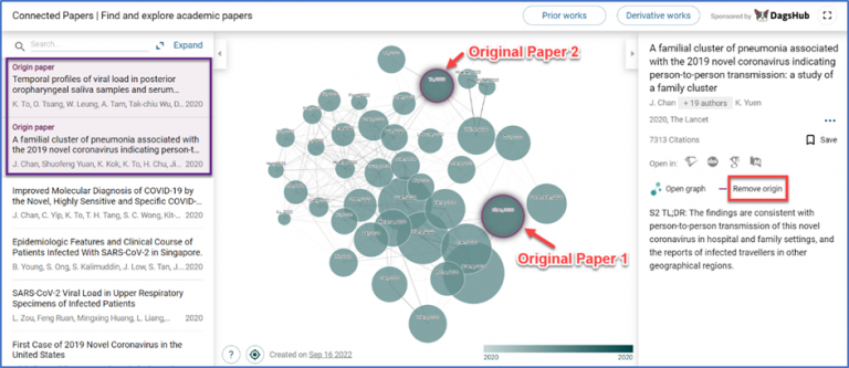 Connected Papers: A visual tool that helps speed up your literature ...