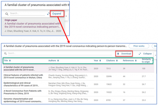 Connected Papers: A visual tool that helps speed up your literature ...