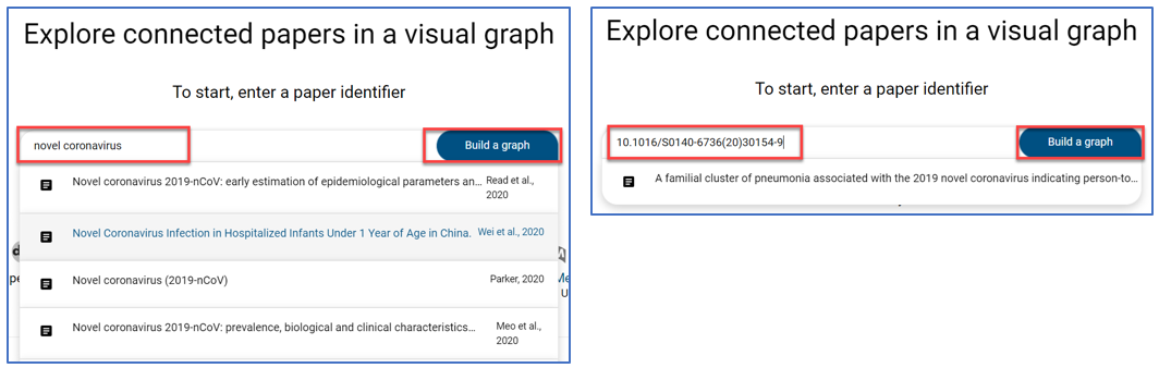 Connected Papers: A visual tool that helps speed up your literature ...