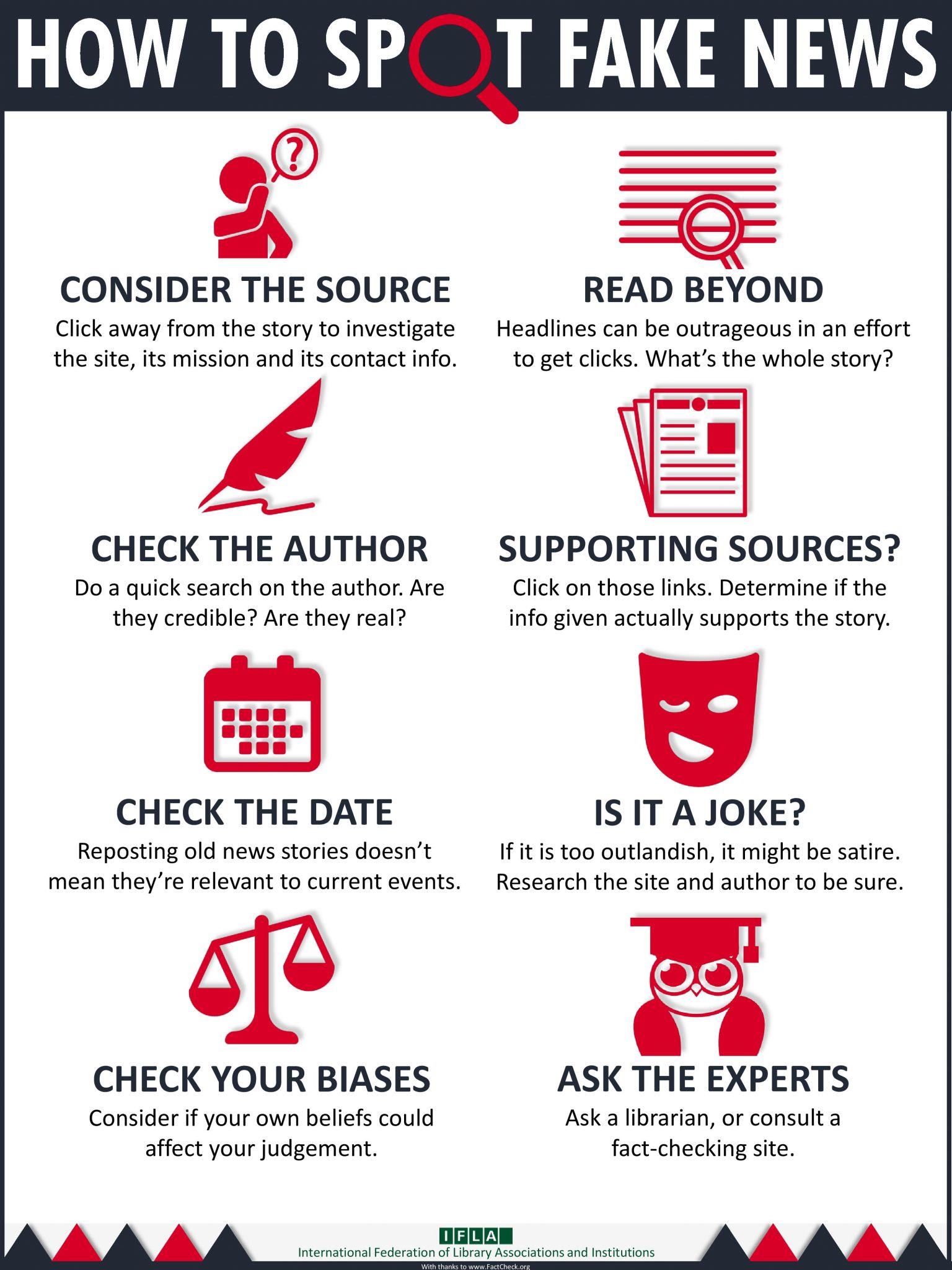 How to Identify and Avoid Disinformation and Misinformation ...