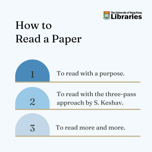 Reading Papers Efficiently with the Three-pass Approach — Researcher ...